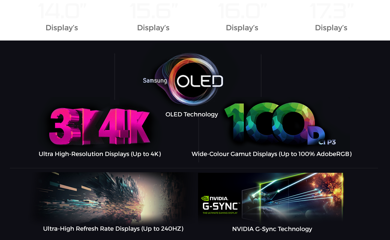 Gaming Laptops | METABOX Australia